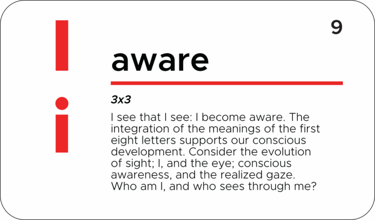 aware – the alphabet code